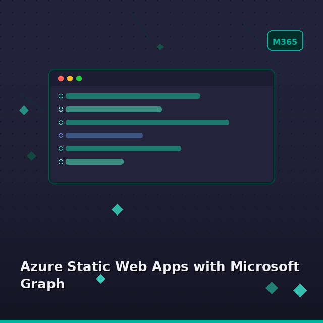 Azure Static Web Apps with Microsoft Graph (2026) | ImRizwan