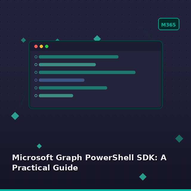Microsoft Graph PowerShell SDK: A Practical Guide (2026) | ImRizwan