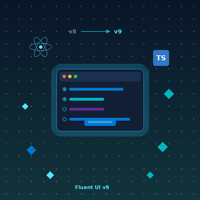 SPFx and Fluent UI v9: Modern Web Parts with React | ImRizwan